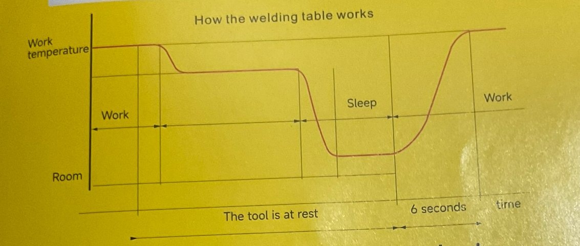 T12 PLUS OSS YELLOW SERIES SOLDERING IRON - mobileic